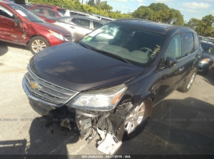 ECO Green Auto Parts